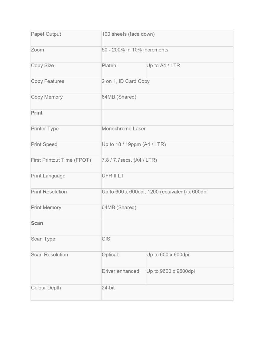 imageCLASS MF3010 - Cloudline Technologies