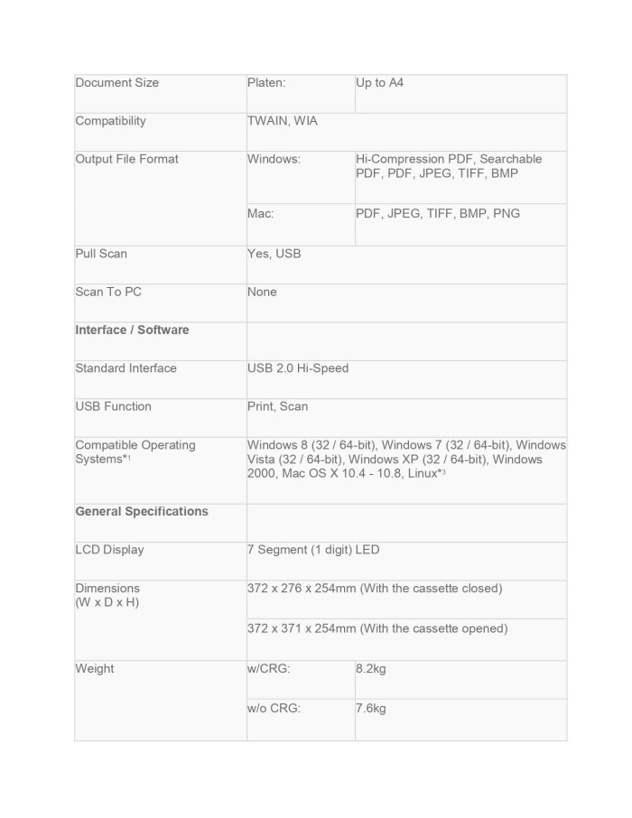 imageCLASS MF3010 - Cloudline Technologies