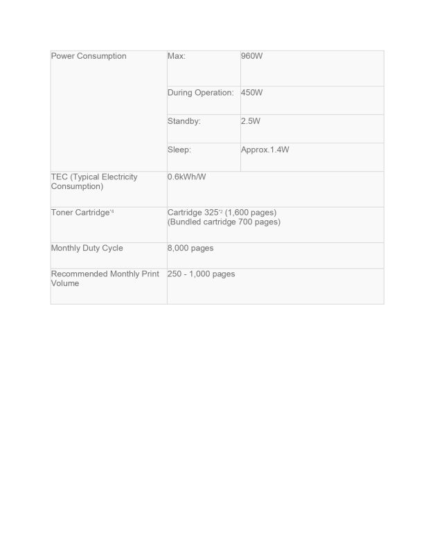 imageCLASS MF3010 - Cloudline Technologies